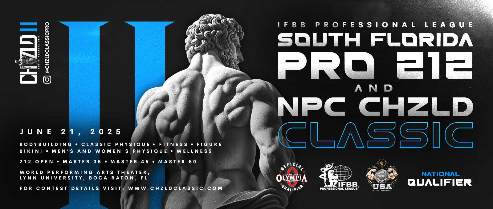 2025 NPC/IFBB Pro. League Southern Florida Classic – Dan Ray Photography
